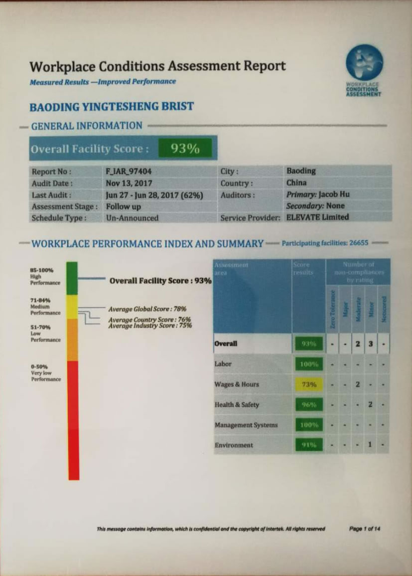 Certificates - Baoding Yingtesheng Bristle and Brush Making Co., Ltd.